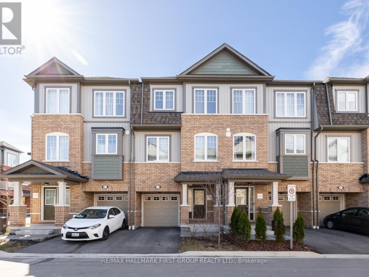 Blog – Ontario Housing Market